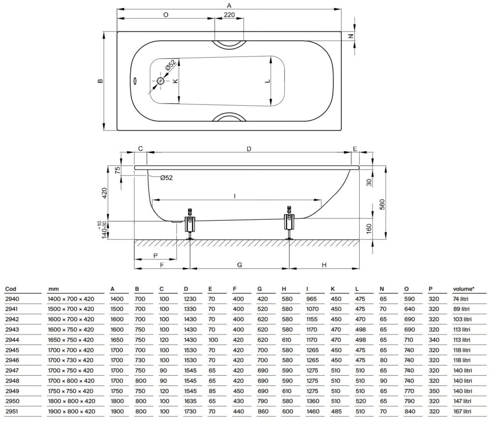 BetteForm 1500 Drop in Bath - Sydney Tap and Bathroomware