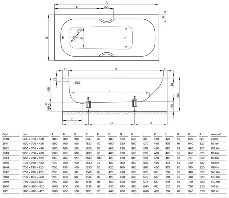 BetteForm 1500 Drop in Bath - Sydney Tap and Bathroomware