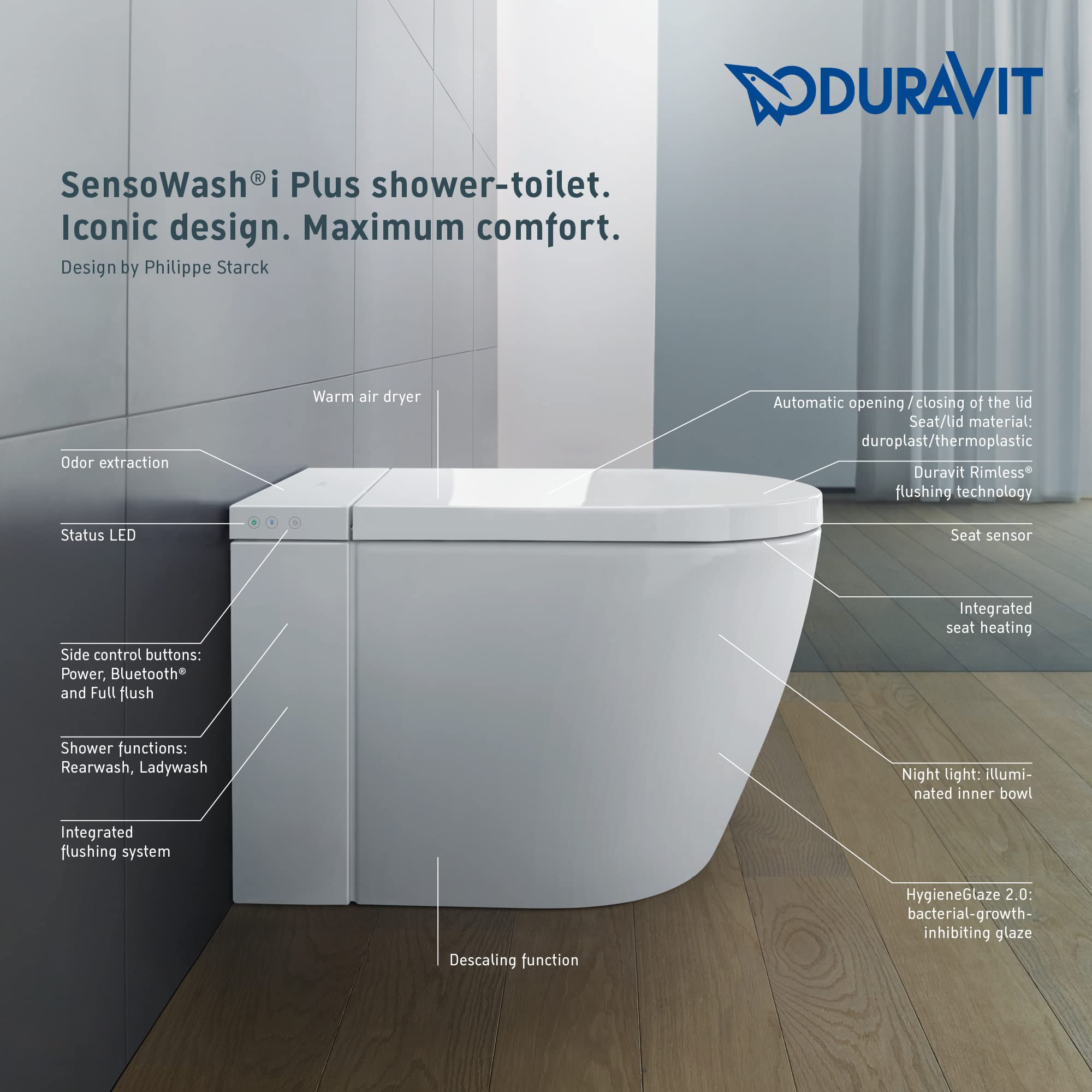 Duravit SensoWash Starck i PLUS Shower Toilet - White